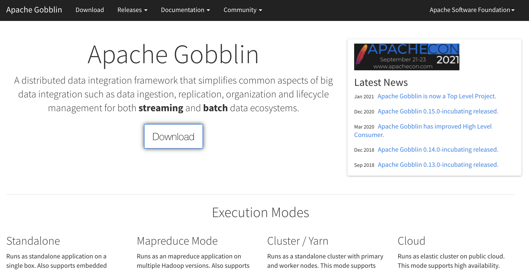 Data Ingestion: What It Is Plus How And Why Your Business Should Leverage It